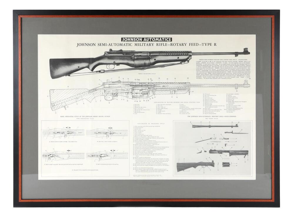 Johnson Automatics Schematic And Nomenclature Print Of The Johnson Semi ...